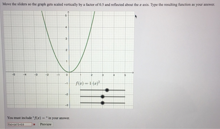 Solved Move the sliders so the graph gets scaled vertically | Chegg.com