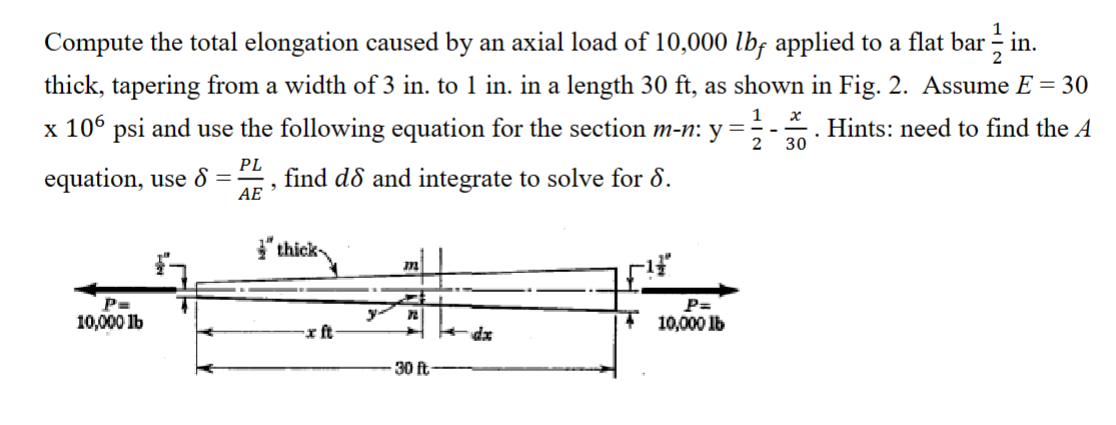 Solved Compute the total elongation caused by an axial load | Chegg.com