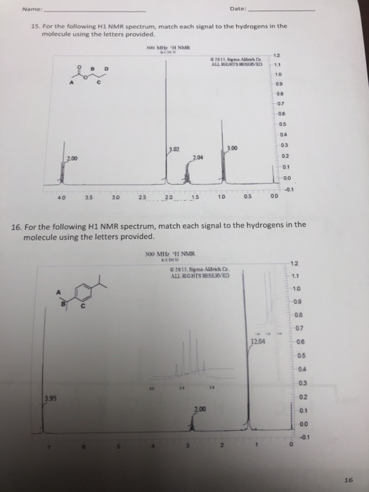 Solved 12. Rank the protons shown on each molecule in order | Chegg.com