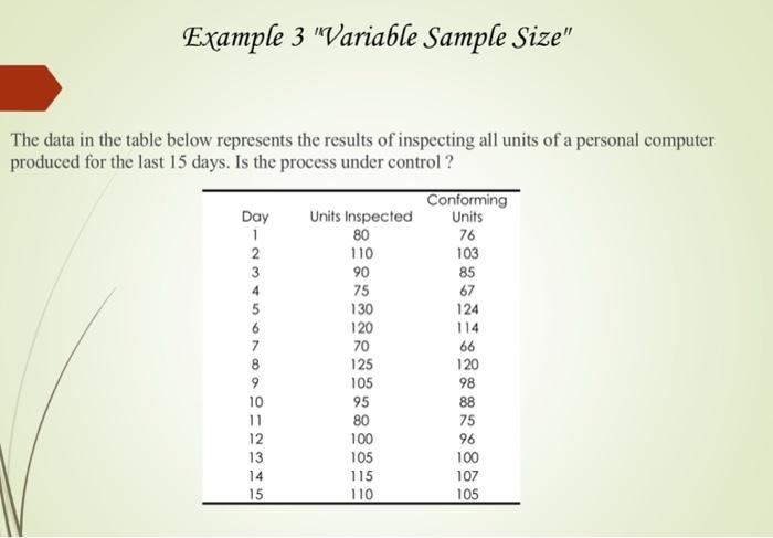 Solved I want the solution. without using Excel because we | Chegg.com