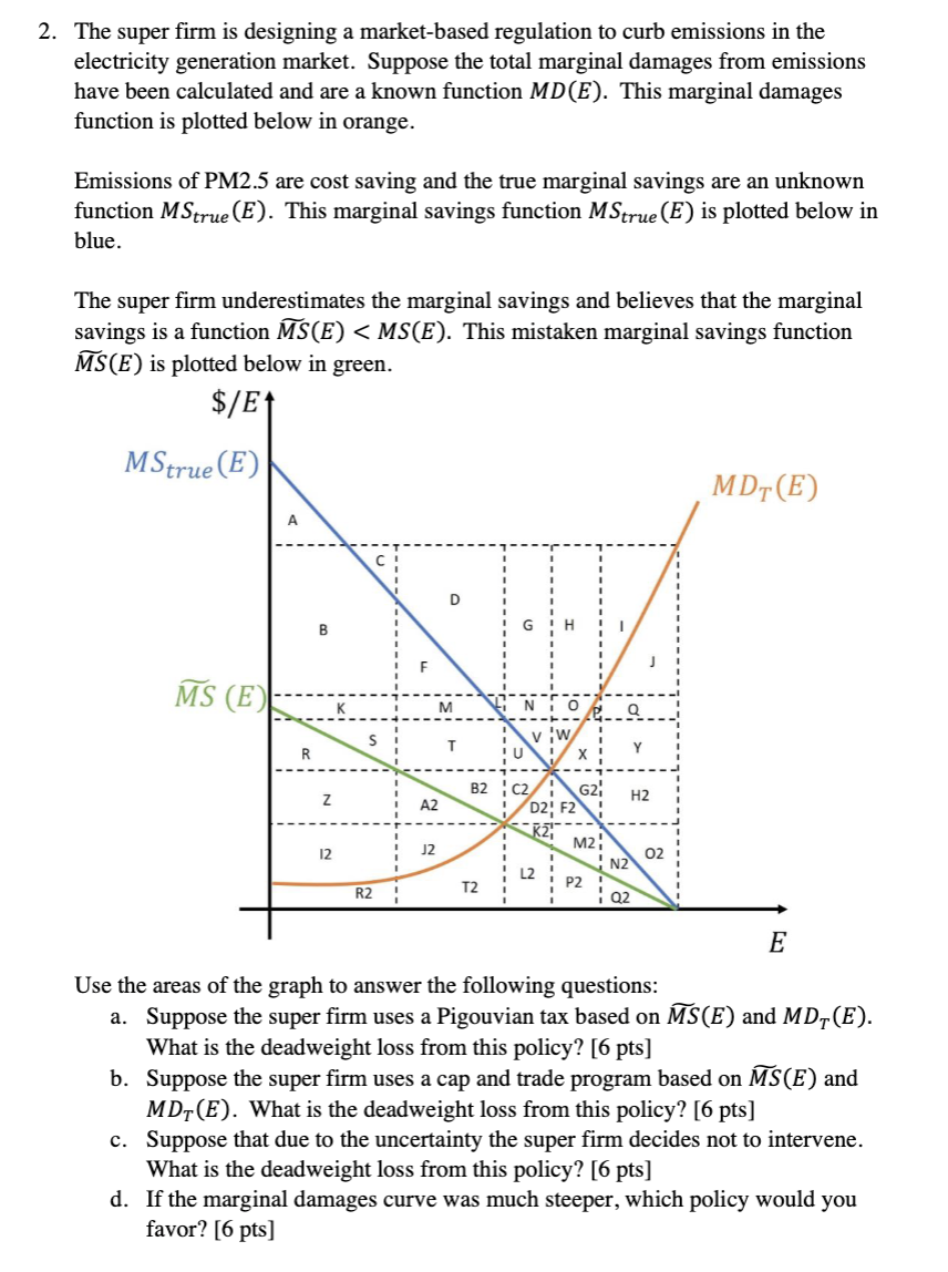 Solved The super firm is designing a market-based regulation | Chegg.com