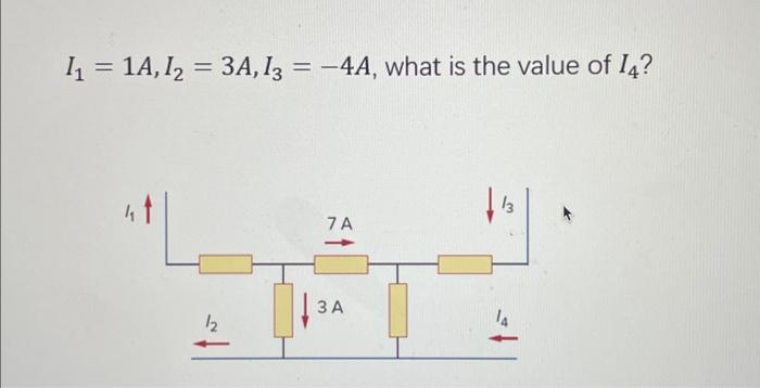 Solved I1=1A,I2=3A,I3=−4A, what is the value of I4 ? | Chegg.com