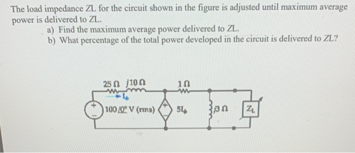 Solved The load impedance ZL for the circuit shown in the | Chegg.com