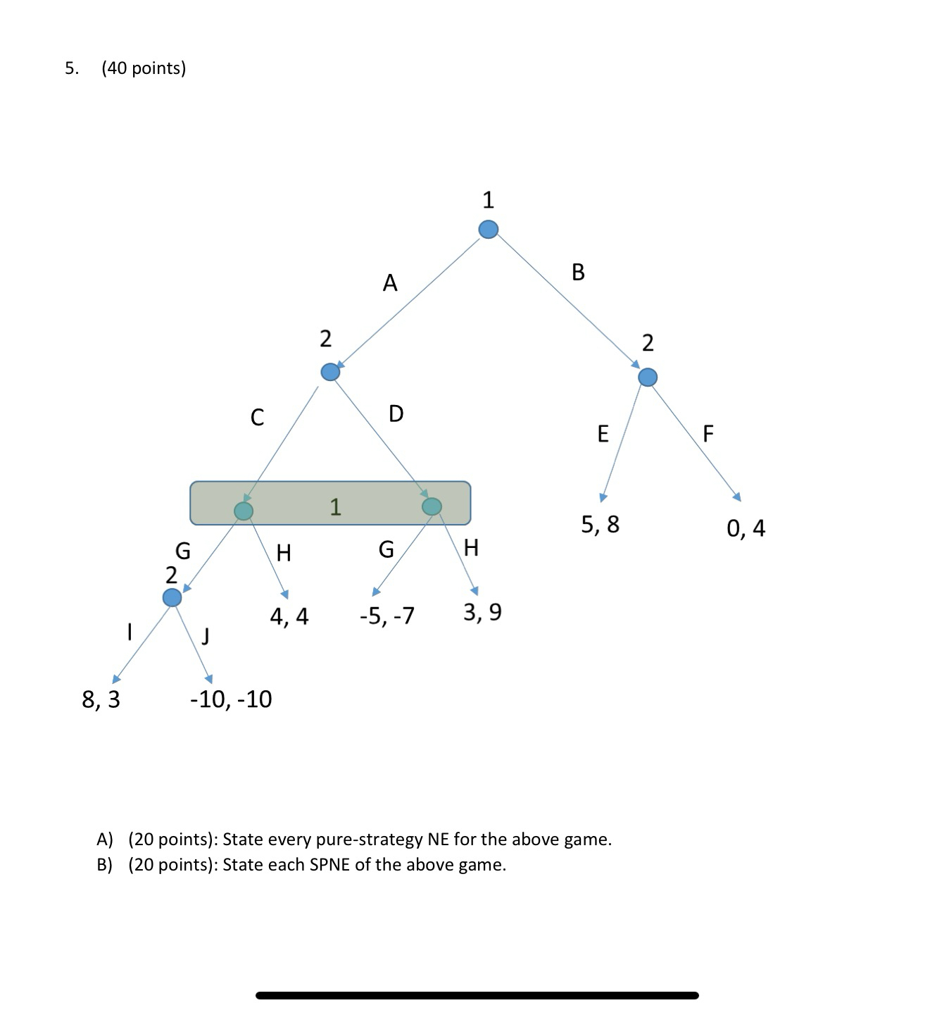 Solved (40 points)A) (20 points): State every | Chegg.com Solved (40 points)A) (20 points): State every | Chegg.com