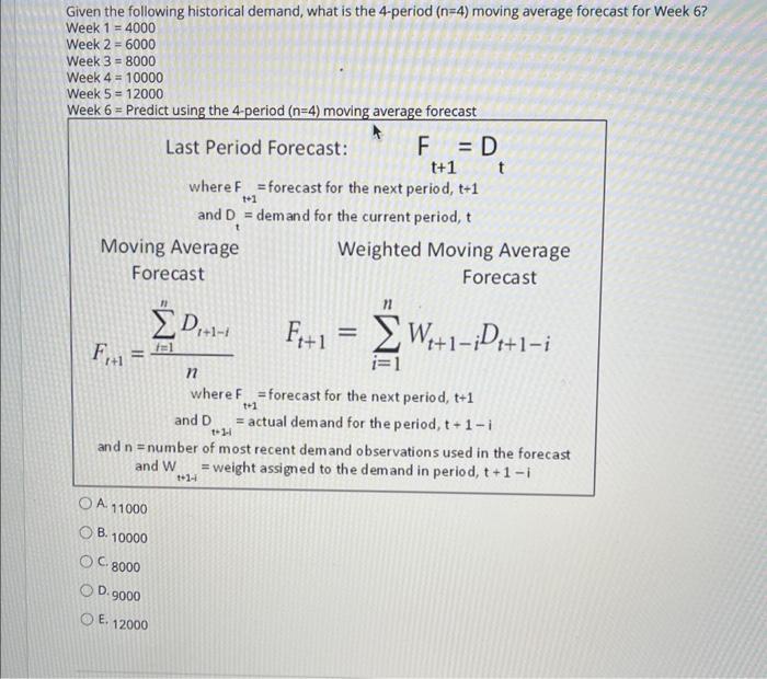 Solved Given the following historical demand, what is the | Chegg.com