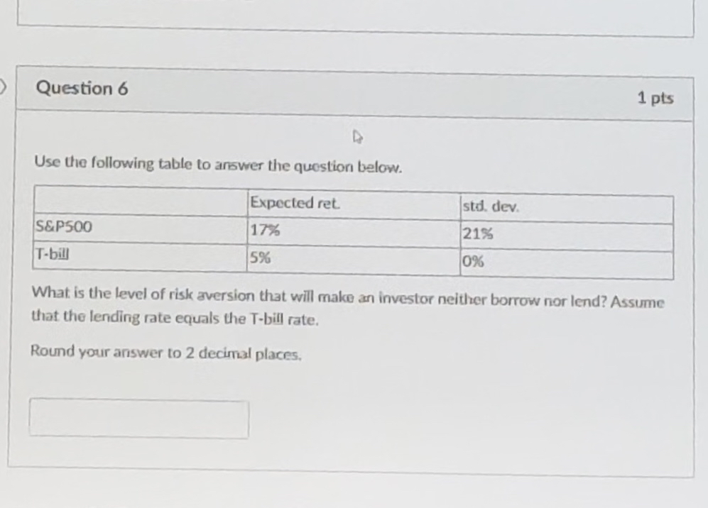 Solved Question 61 ﻿ptsUse the following table to answer the | Chegg.com