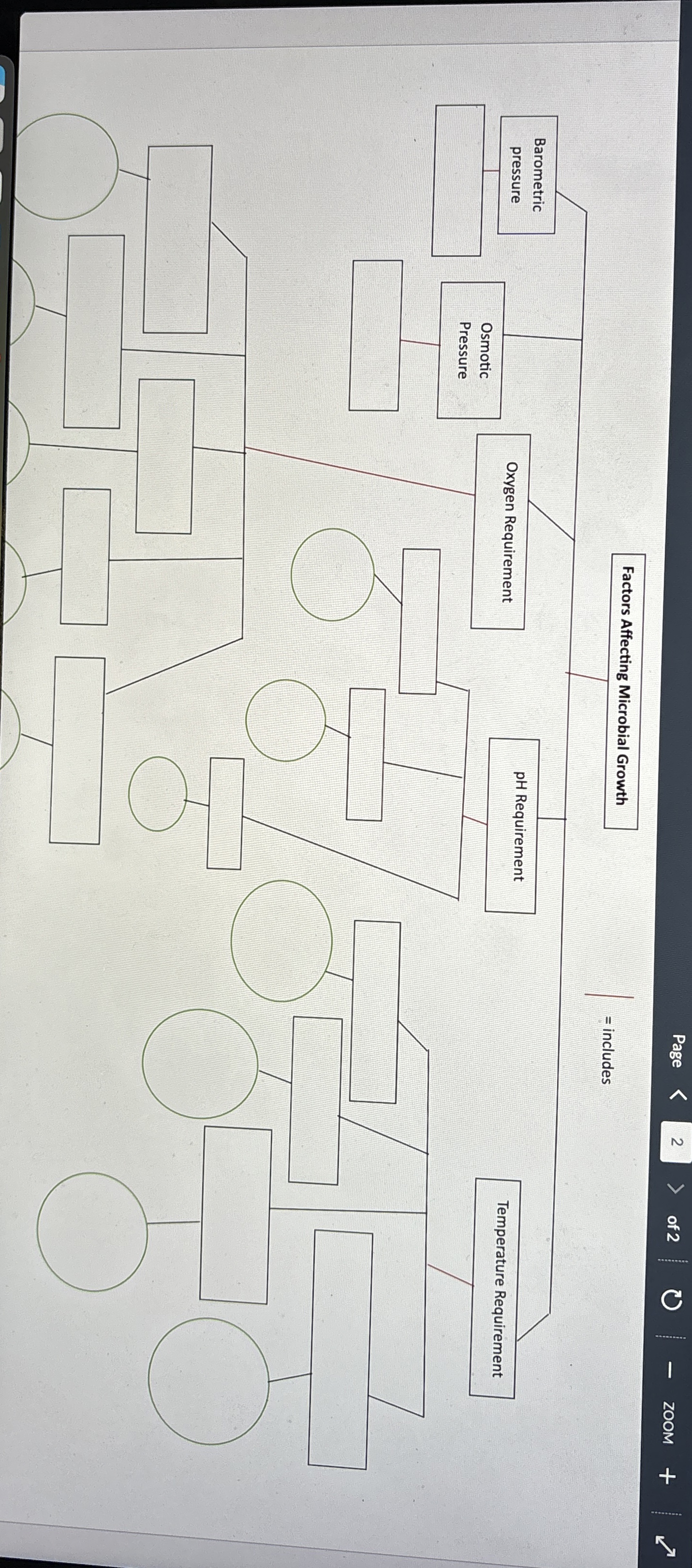 Solved Page2of 20ZOOMFactors Affecting Microbial Growth= | Chegg.com