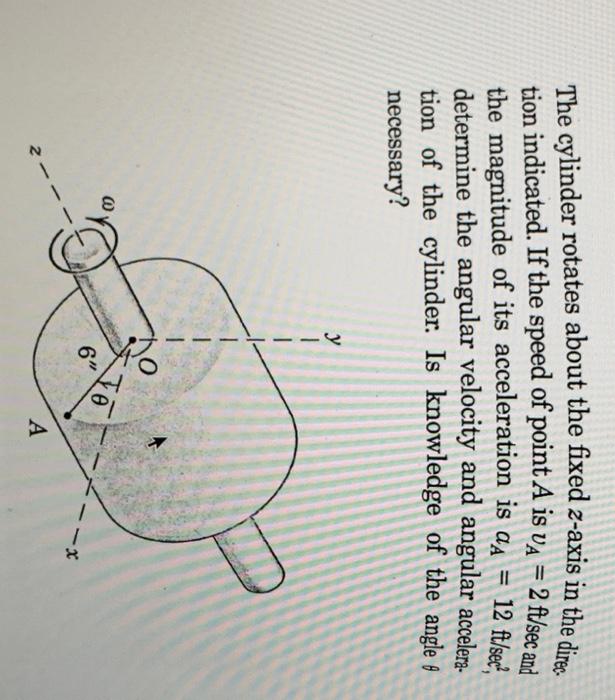 Solved The cylinder rotates about the fixed z-axis in the | Chegg.com