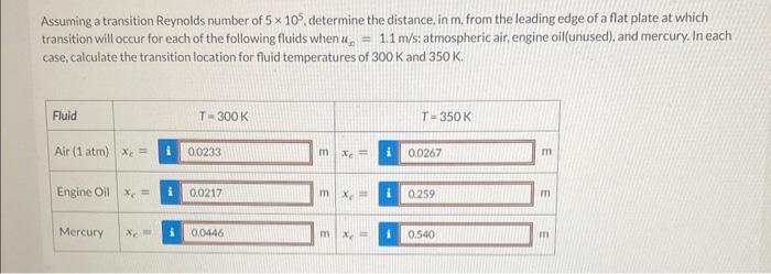 Solved Assuming a transition Reynolds number of 5×105, | Chegg.com