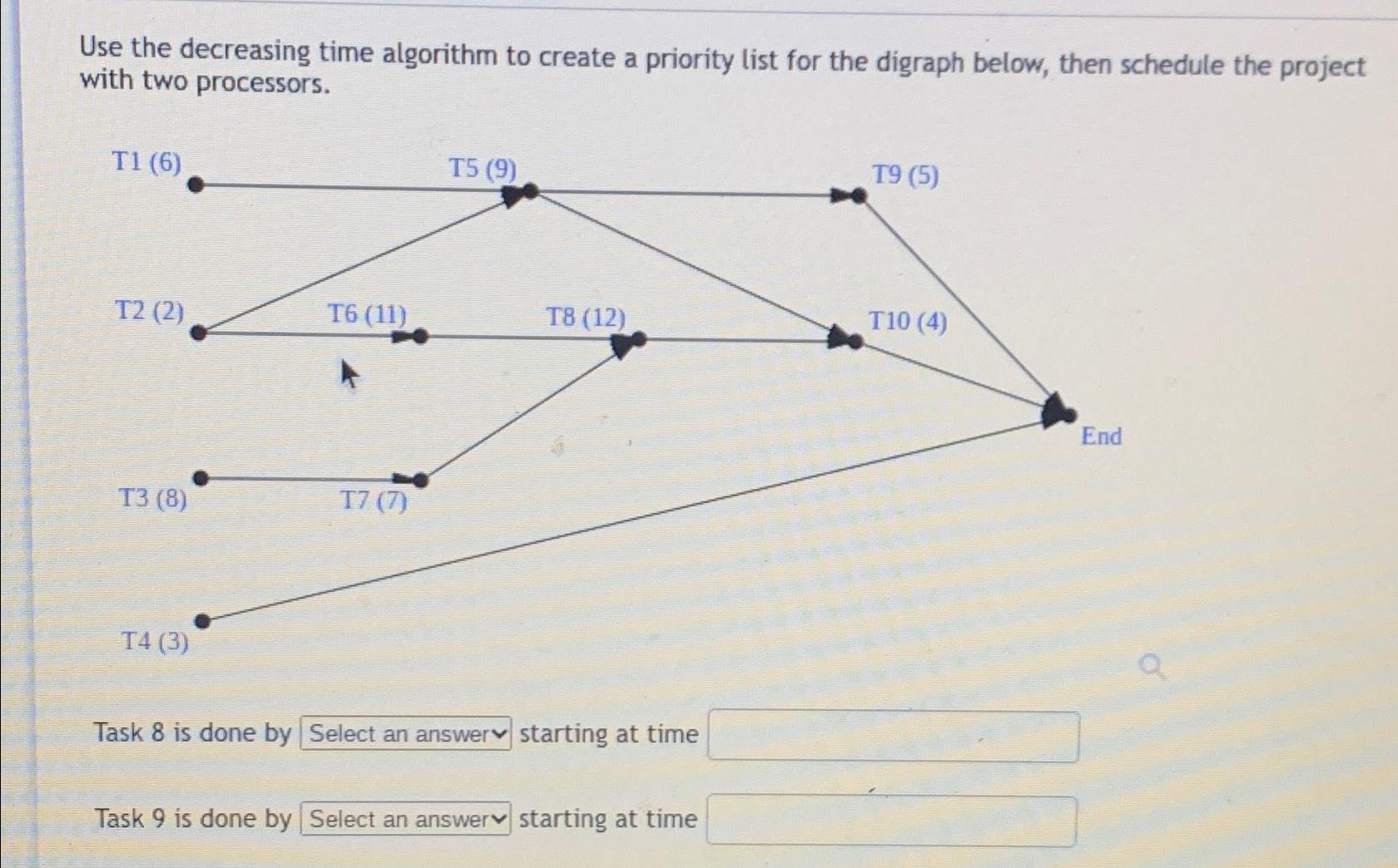 Solved Use The Decreasing Time Algorithm To Create A