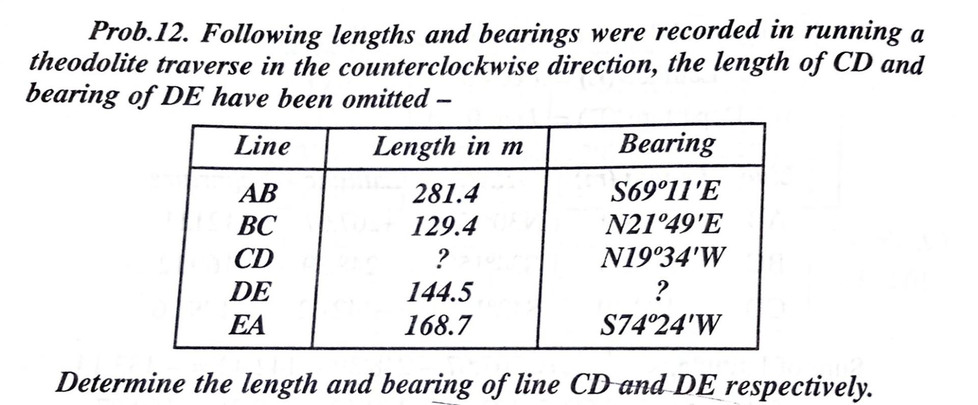 Solved Prob.12. Following lengths and bearings were recorded | Chegg.com