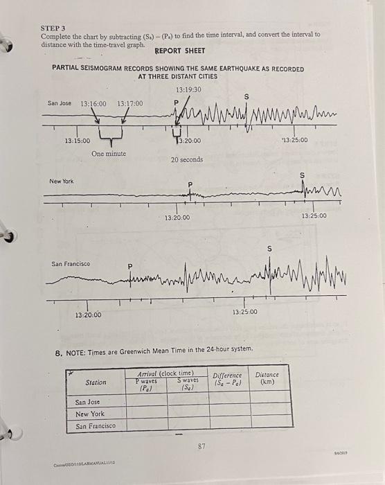 Solved Lab \#11 - Locating an Epicenter Introduction: Even | Chegg.com