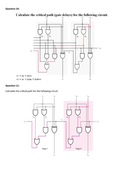 Solved Calculate the critical path (gate delays) for the | Chegg.com