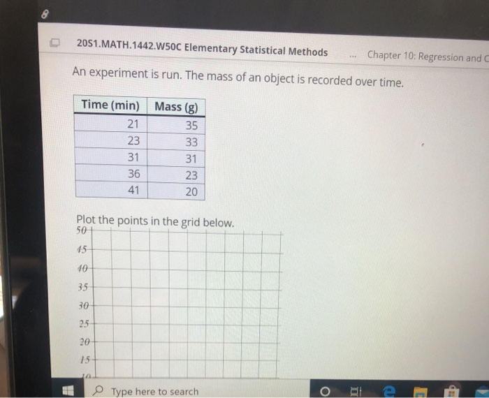 Solved 2051.MATH.1442.W50C Elementary Statistical Methods | Chegg.com