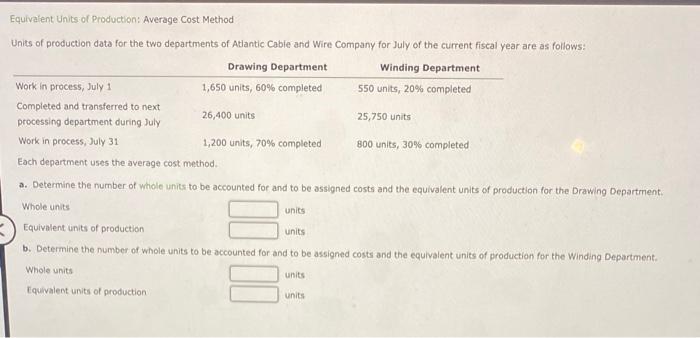 Solved Equivalent Units of Production: Average Cost Method | Chegg.com