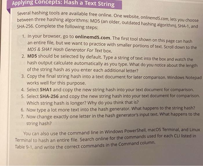 Solved Applying Concepts: Hash a Text String Several hashing | Chegg.com