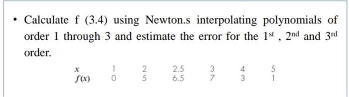 Solved • Calculate f (3.4) using Newton.s interpolating | Chegg.com
