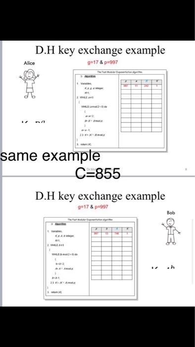 Solved D.H key exchange example Alice g=17&p=997 23 same | Chegg.com