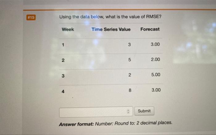Solved Using the data below, what is the value of RMSE? | Chegg.com