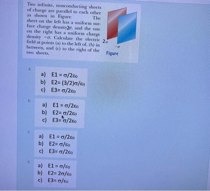 Solved Two infinite, nonconducting sheets of charge are | Chegg.com