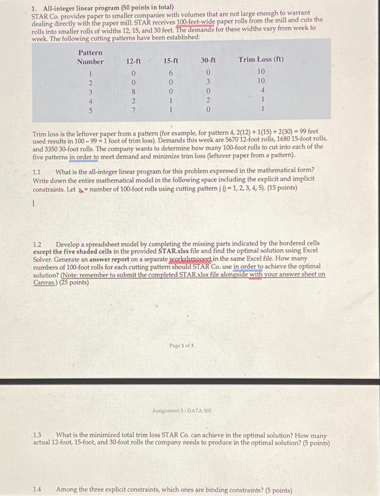 Solved All-integer linear program ( 50 ﻿points in total)STAR | Chegg.com