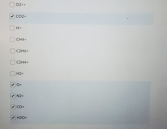 Solved Using the periodic table and cracking tables provided | Chegg.com