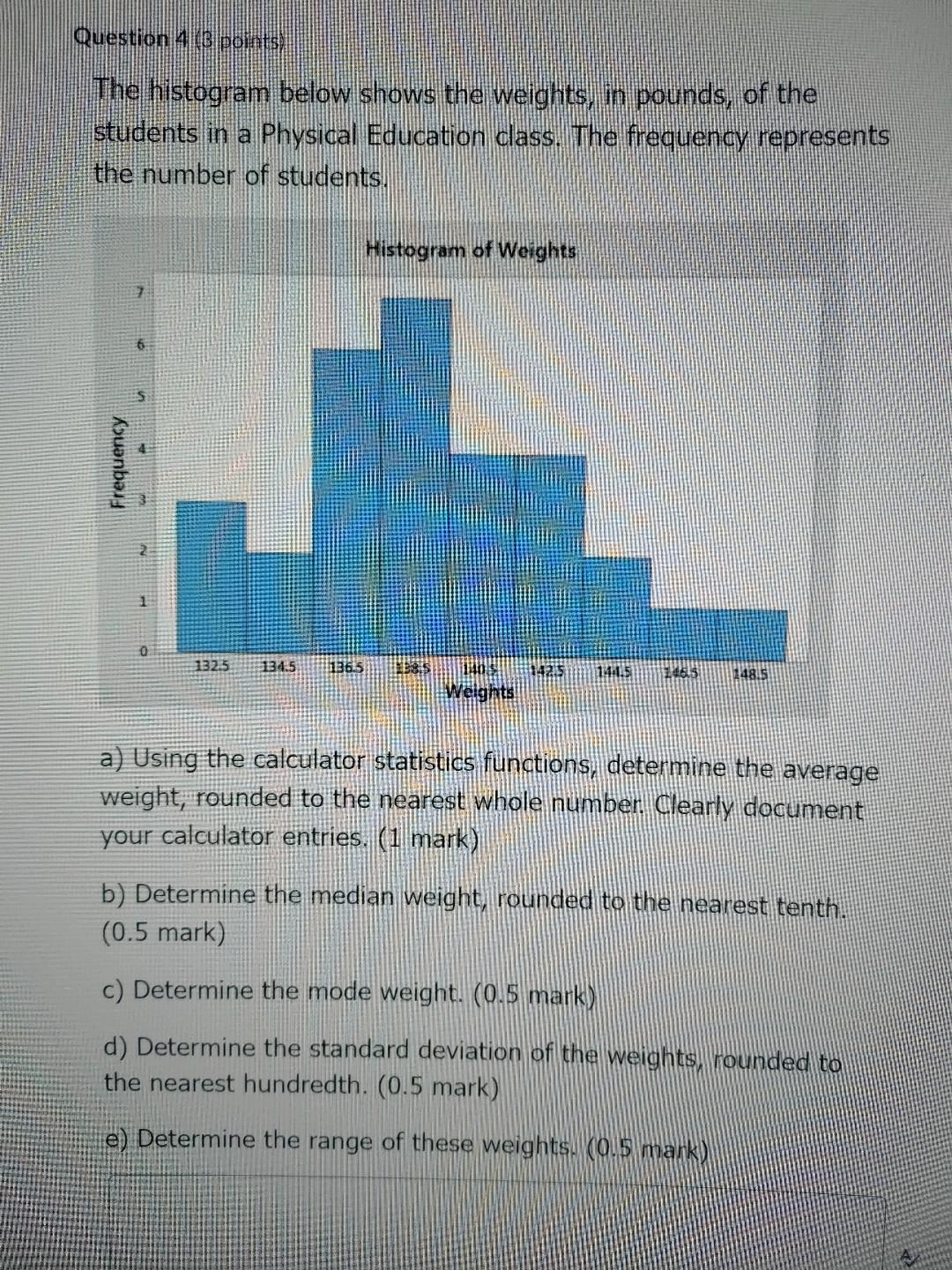 Solved Question 4 (3 points) The histogram below shows the | Chegg.com