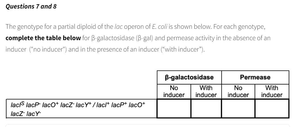 Solved Select the proper configuration for \beta | Chegg.com