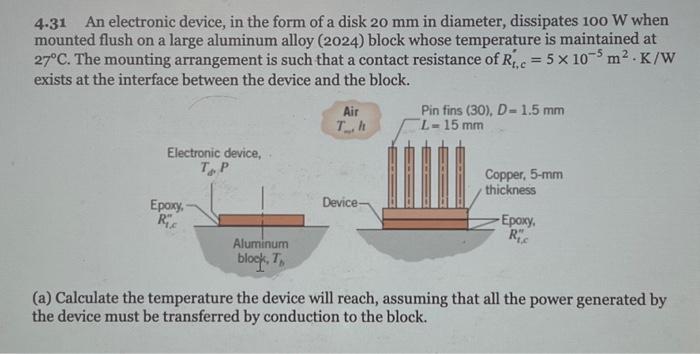 Solved 4.31 An electronic device, in the form of a disk 20 | Chegg.com