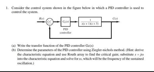 Solved Ris) 1. Consider the control system shown in the | Chegg.com