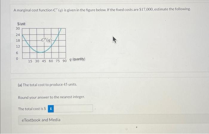 Solved A marginal cost function C′(q) is given in the figure | Chegg.com