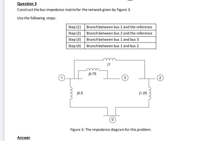 Solved Question 1 Find the bus admittance matrix for the | Chegg.com Solved Question 1 Find the bus admittance matrix for the | Chegg.com