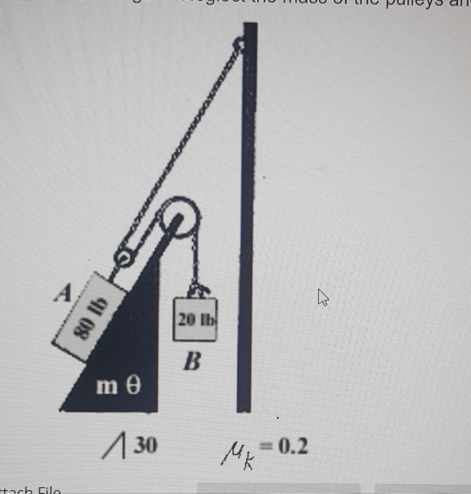 Solved 4 ZIN 2XN 2 AN 1.S KN Attach File Browse My Computer | Chegg.com