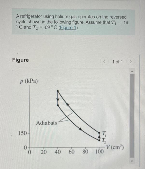 Solved A refrigerator using helium gas operates on the | Chegg.com