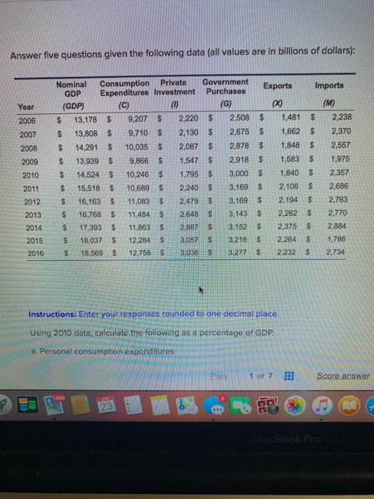 Solved Answer five questions given the following data (all | Chegg.com