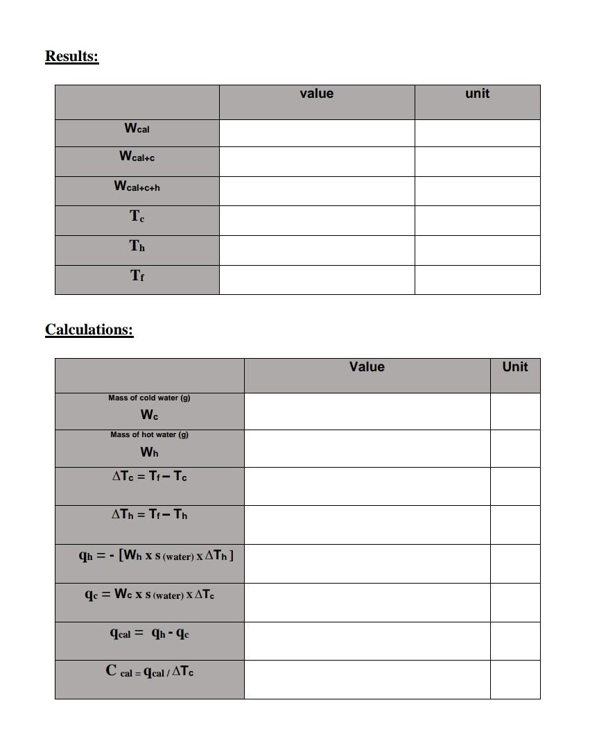 1. Calculate the weight of the cold distilled water | Chegg.com