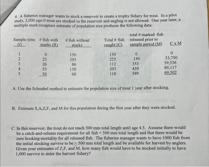 Solved 4. A fisheries manager wants to stock a reservoir to | Chegg.com