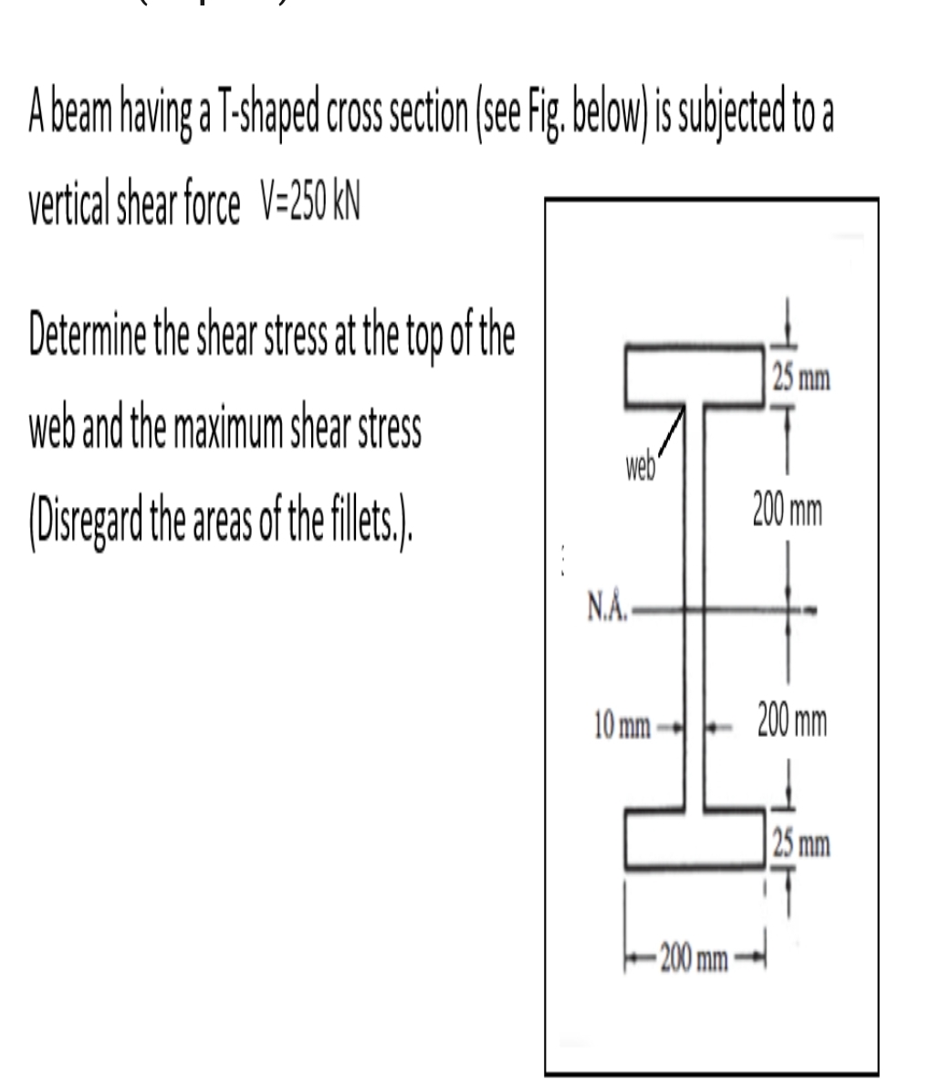 [Solved]: vertical shearfoce V=250KV Determine the shear str