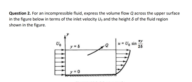 Solved Question 2. ﻿For an incompressible fluid, express the | Chegg.com