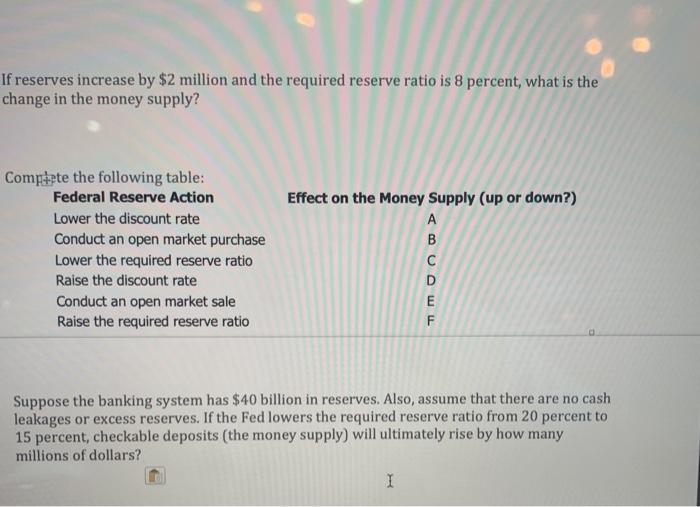 Solved If reserves increase by $2 million and the required | Chegg.com