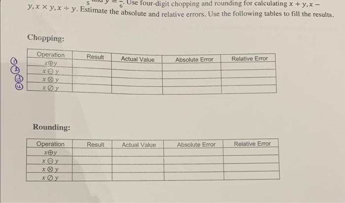5 Use four-digit chopping and rounding for | Chegg.com