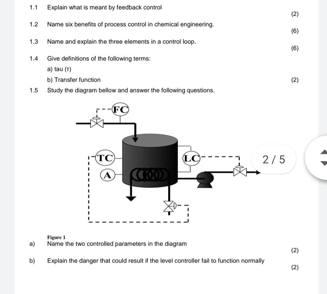 Solved 1.1 Explain what is meant by feedback control (2) 1.2 | Chegg.com