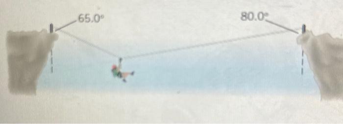 Solved A mountain climber, in the process of crossing | Chegg.com