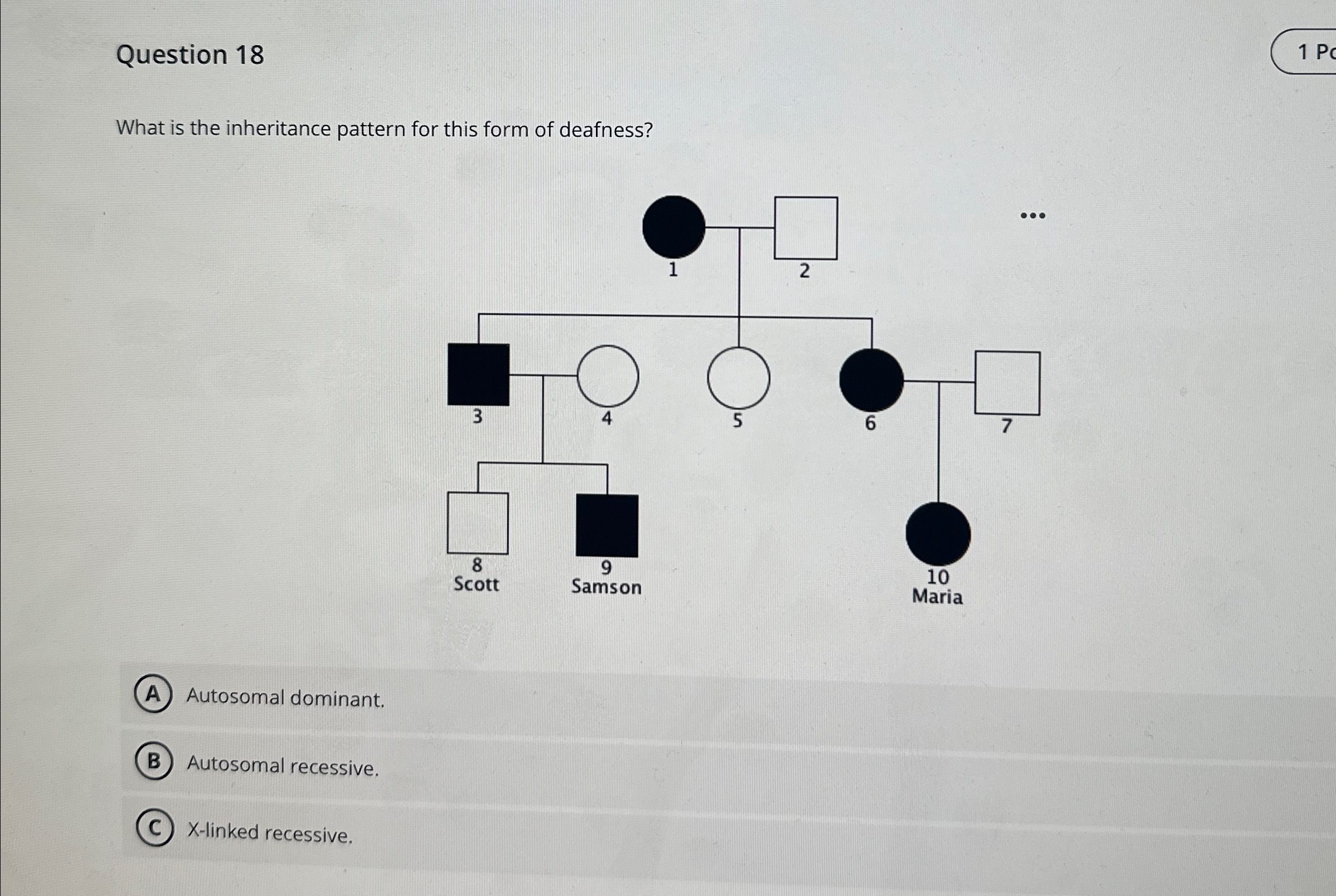 Solved Question 181PcWhat is the inheritance pattern for | Chegg.com