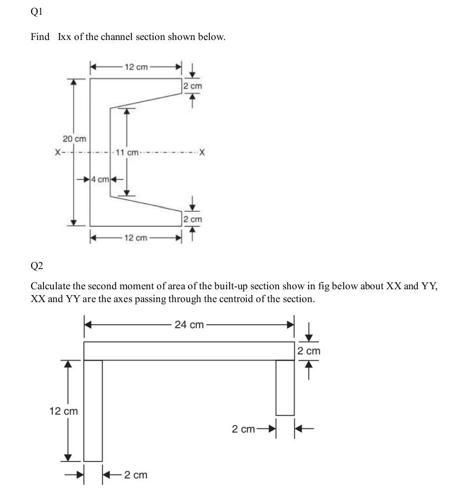 Solved Q1Find Ixx of the channel section shown | Chegg.com