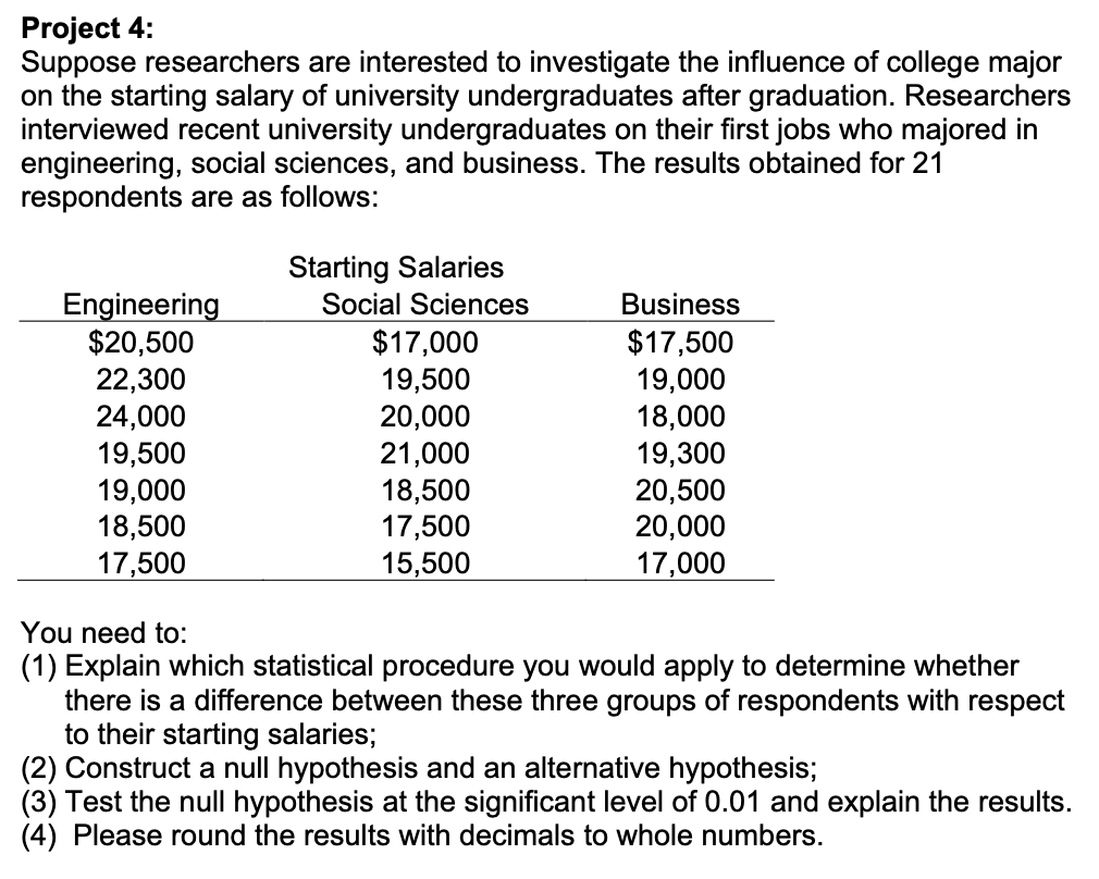 Solved Project 4:Suppose researchers are interested to | Chegg.com
