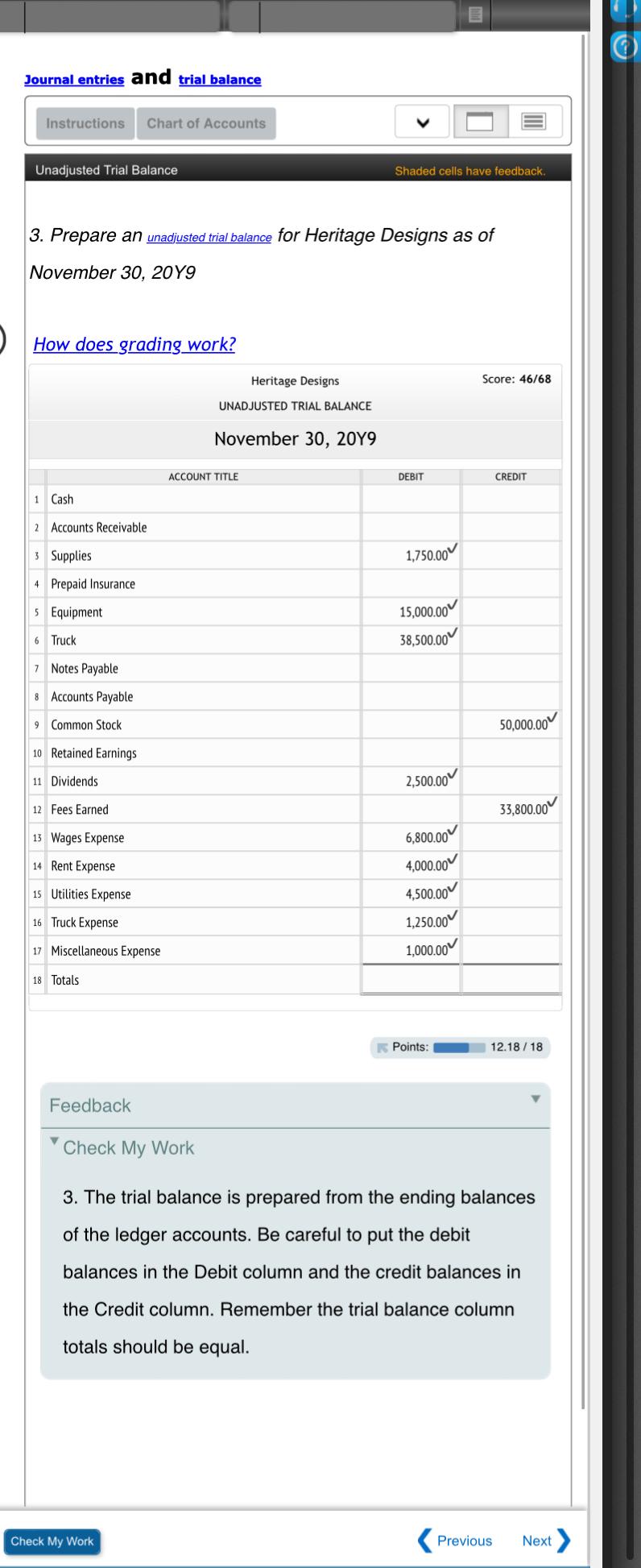 Journal entries and trial balanceInstructionsChart of | Chegg.com