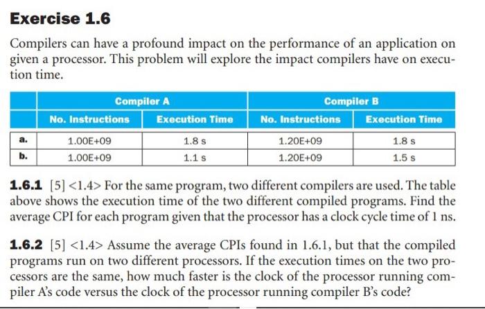 Solved Compilers can have a profound impact on the | Chegg.com