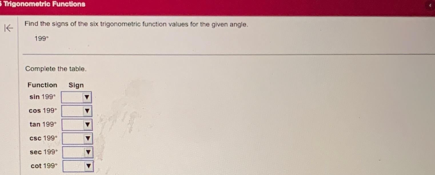 Solved Trigonometric FunctionsFind the signs of the six | Chegg.com