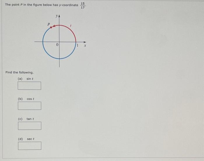 Solved The point P in the figure below has y-coordinate | Chegg.com